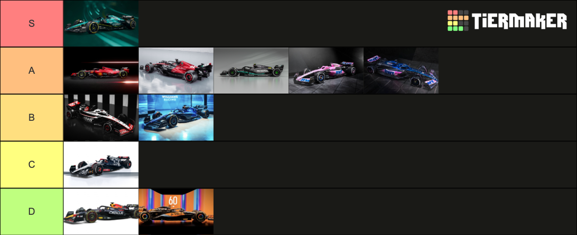 2023 Formula One Liveries TierMaker Tier List (Community Rankings ...
