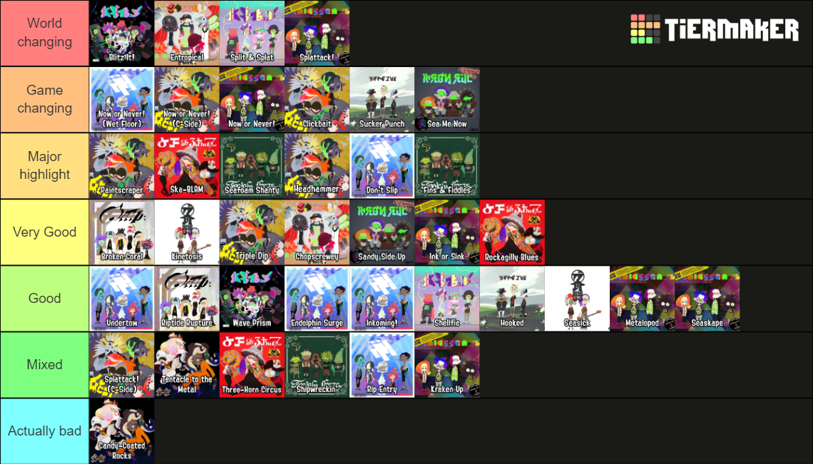 Splatoon - Multiplayer Battle Music (S3 v4.0) Tier List (Community ...