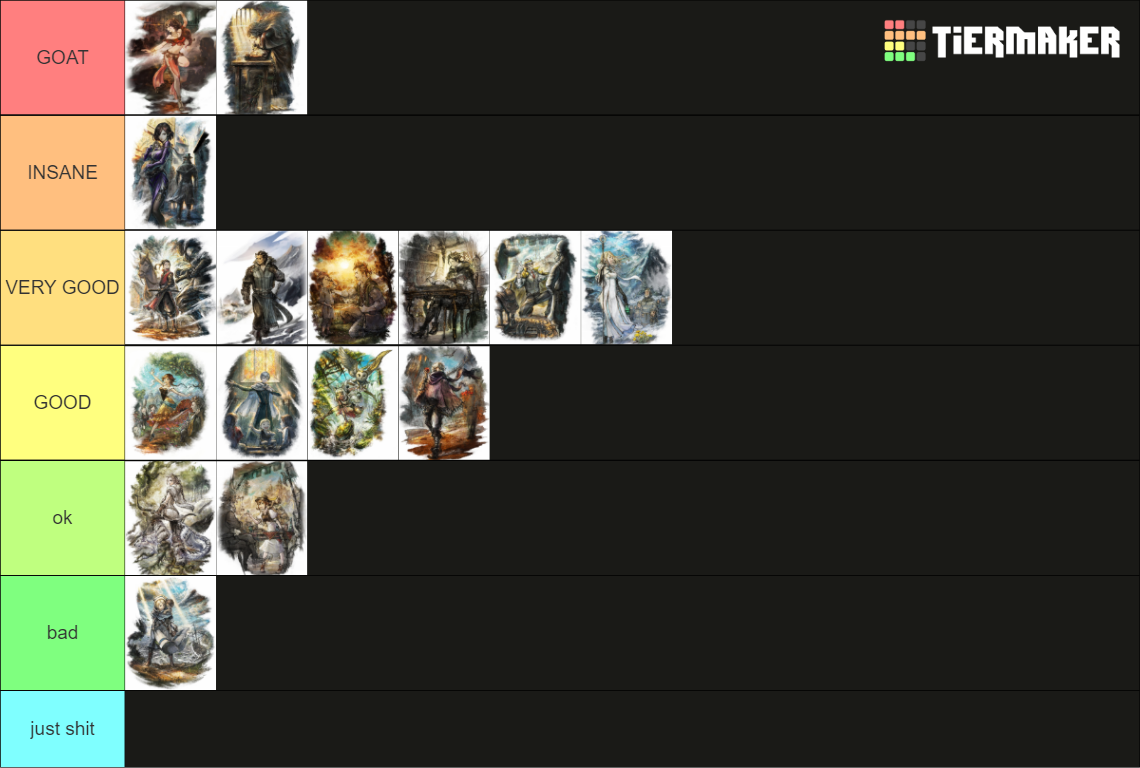 Octopath Traveler 1 & 2 playable characters ranking Tier List ...