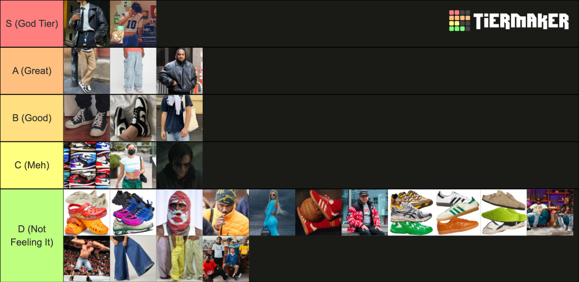2022 Fashion Trends Tier List (Community Rankings) - TierMaker