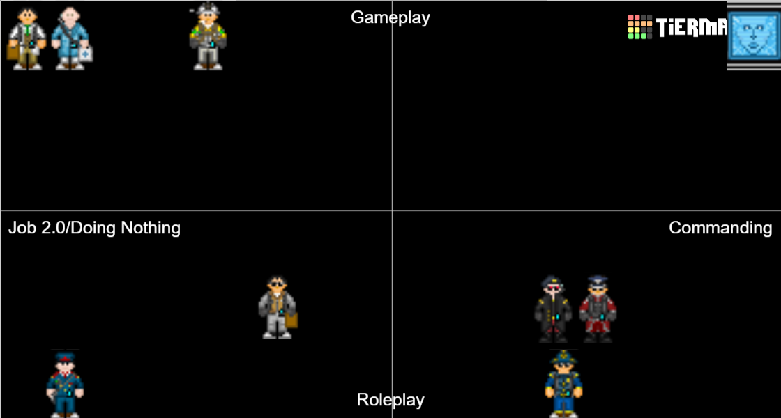 SS13 Roles (/tg/station) Tier List (Community Rankings) - TierMaker