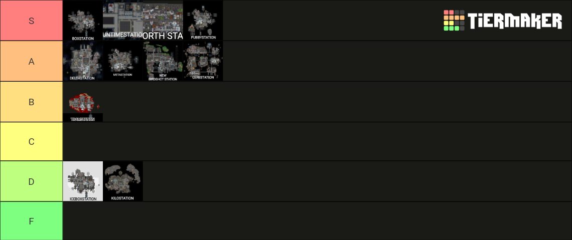 TGstation maps Tier List (Community Rankings) - TierMaker