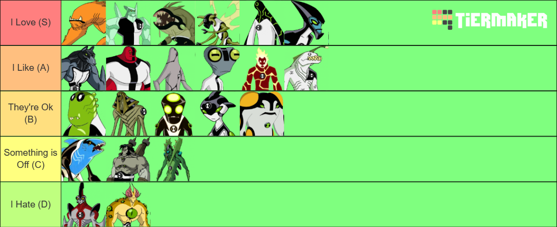 Ben 10 Aliens (Classic series) Tier List (Community Rankings) - TierMaker