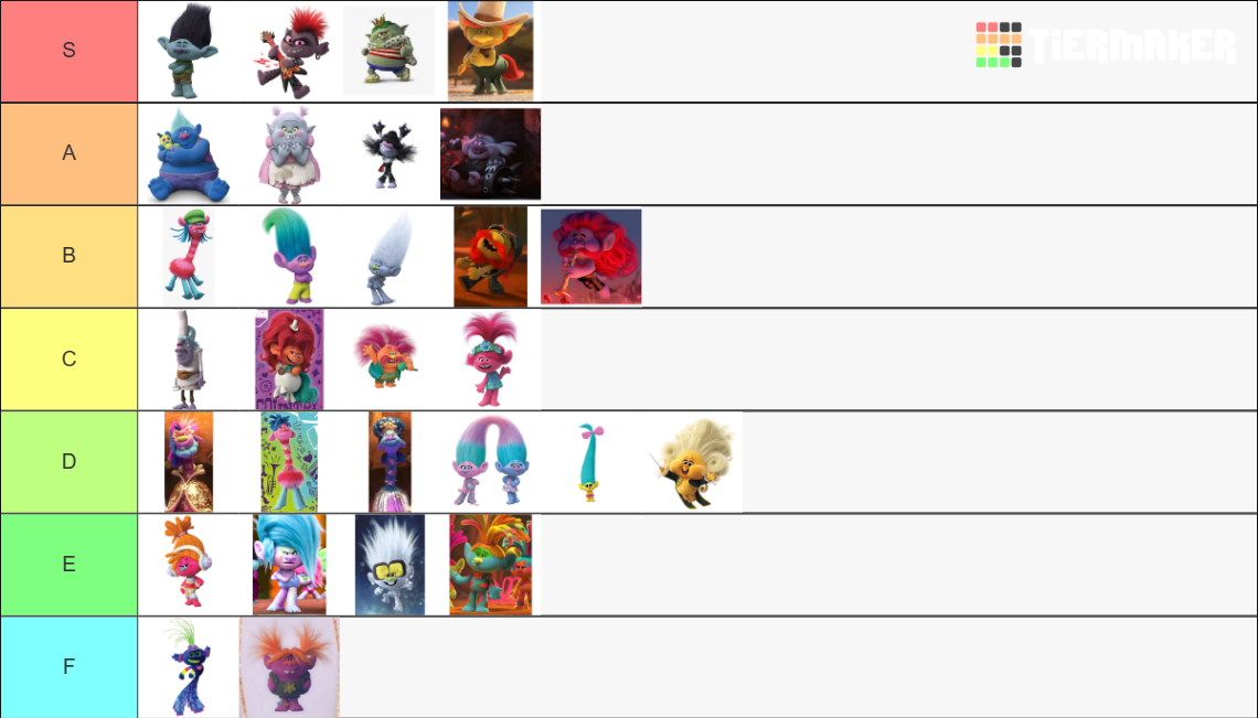 Dreamworks Trolls Characters Tier List (Community Rankings) - TierMaker