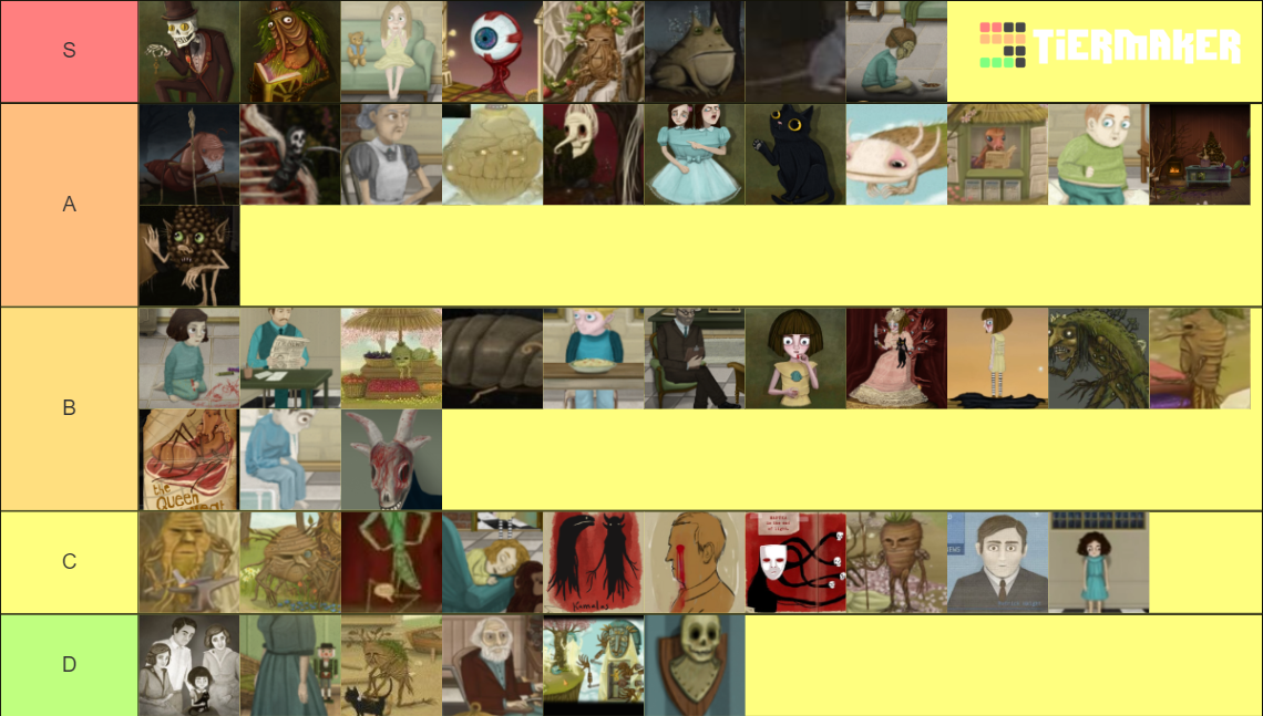 Fran Bow Characters Tier List (Community Rankings) - TierMaker