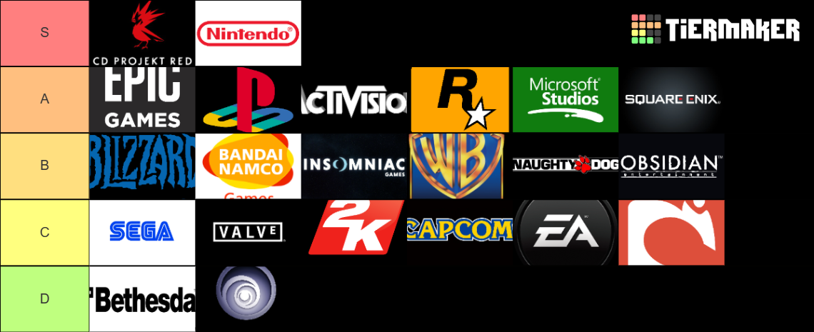 Game Studios/ Developers Tier List (Community Rankings) - TierMaker