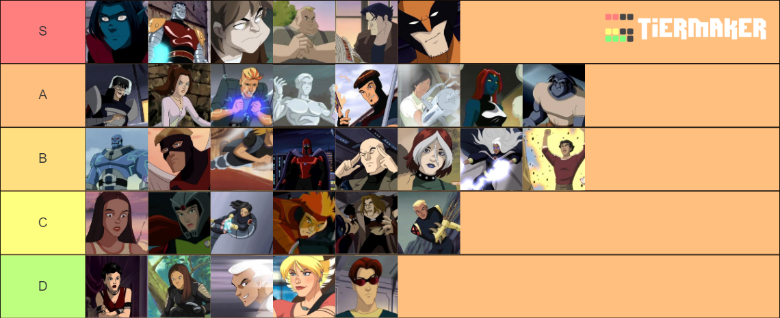X-Men Evolution Characters Tier List (Community Rankings) - TierMaker