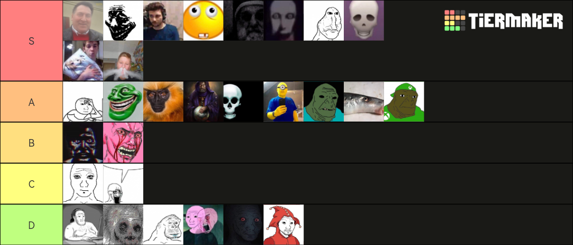 Obrazki sabci Tier List (Community Rankings) - TierMaker