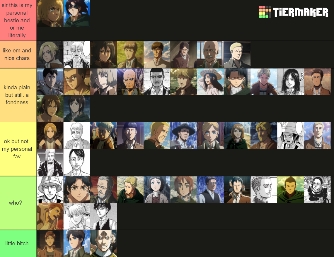 SNK CHARACTERS Tier List (Community Rankings) - TierMaker