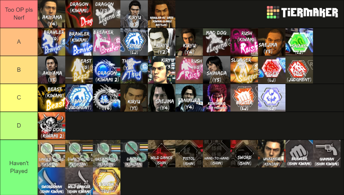 Yakuza Fighting Style Tier List (Community Rankings) - TierMaker
