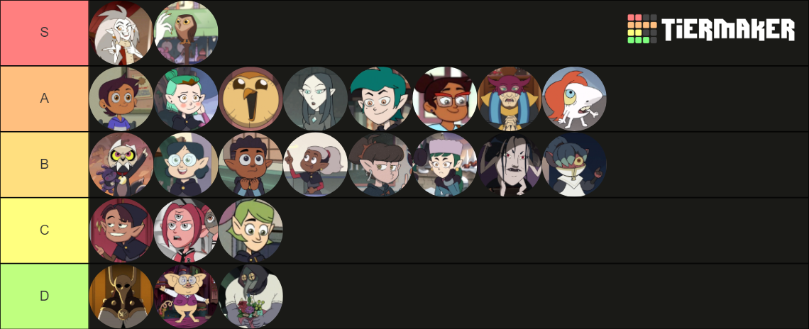 The Owl House: All Characters Tier List (Community Rankings) - TierMaker