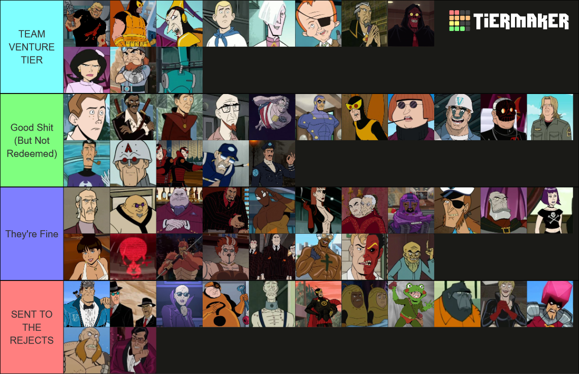Venture Bros Characters Tier List (Community Rankings) - TierMaker