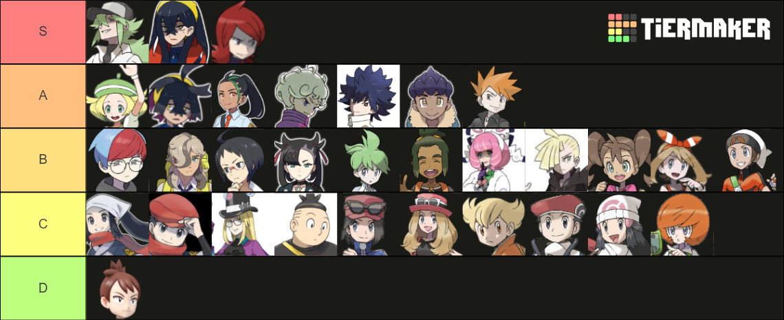 Pokemon rivals Tier List (Community Rankings) - TierMaker