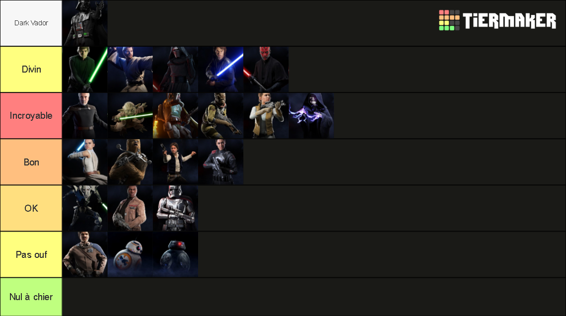 Star Wars: Battlefront II (All 22 Characters Ranking) Tier List ...