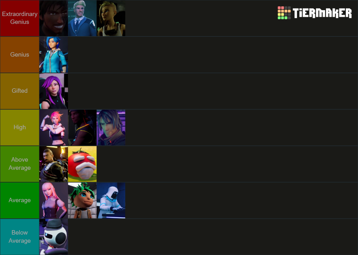 Meta Runner Characters Tier List (Community Rankings) - TierMaker Meta Runner Characters Tier List (Community Rankings) - TierMaker