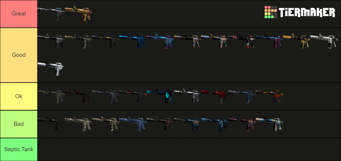 CS:GO - All M4A1-S Skins (2022) Tier List (Community Rankings) - TierMaker