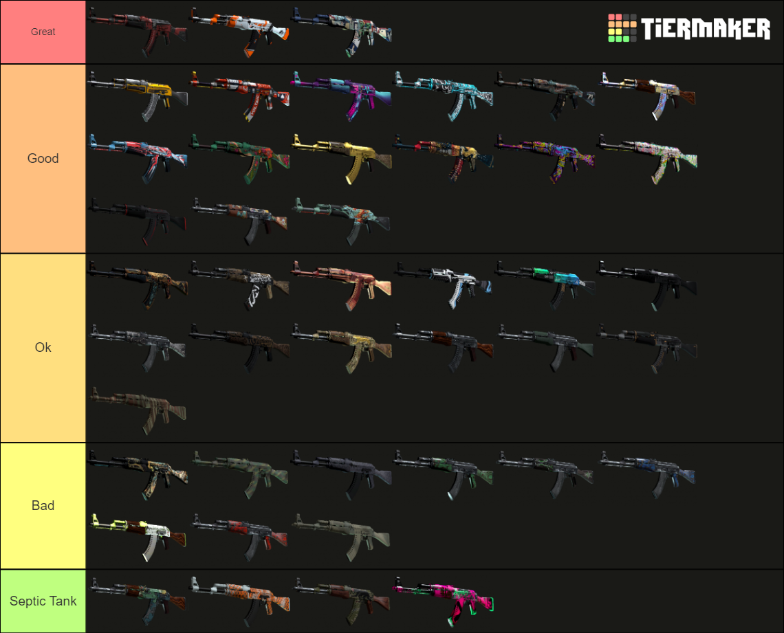 CSGO AK47 (03/2023) Tier List (Community Rankings) - TierMaker