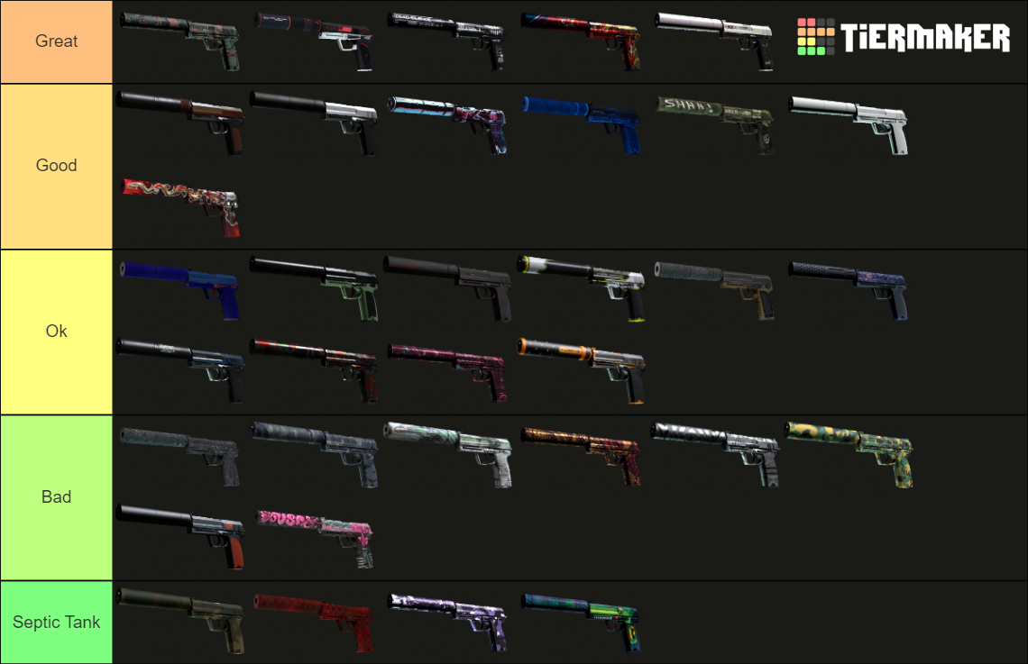 CSGO USP Skins 2023 Tier List (Community Rankings) - TierMaker