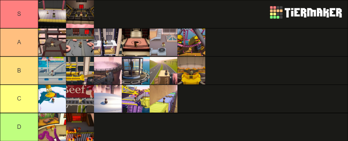 Gang Beasts All Maps 2023 Tier List (Community Rankings) - TierMaker