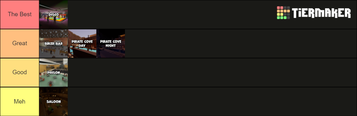 PTTR Scenarios Tier List (Community Rankings) - TierMaker