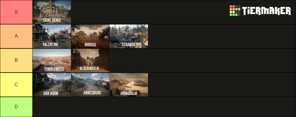 Red Dead Redemption 2 Towns and Cities Tier List (Community Rankings ...