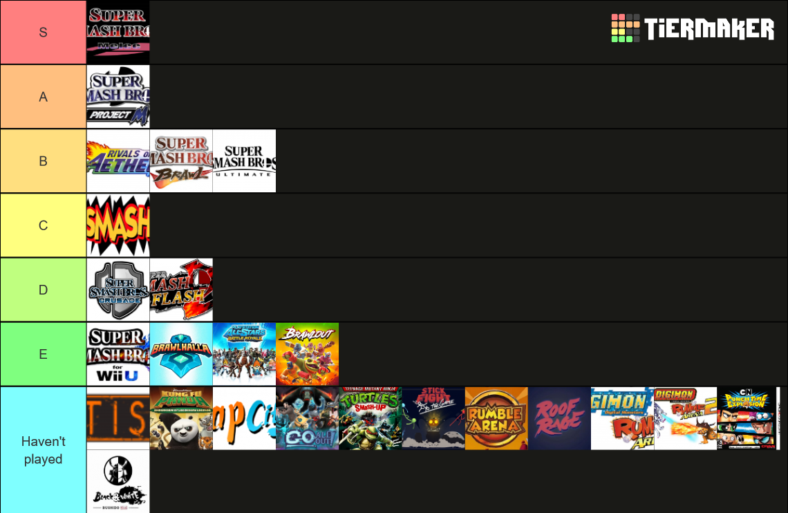 Platform Fighters Tier List (Community Rankings) - TierMaker