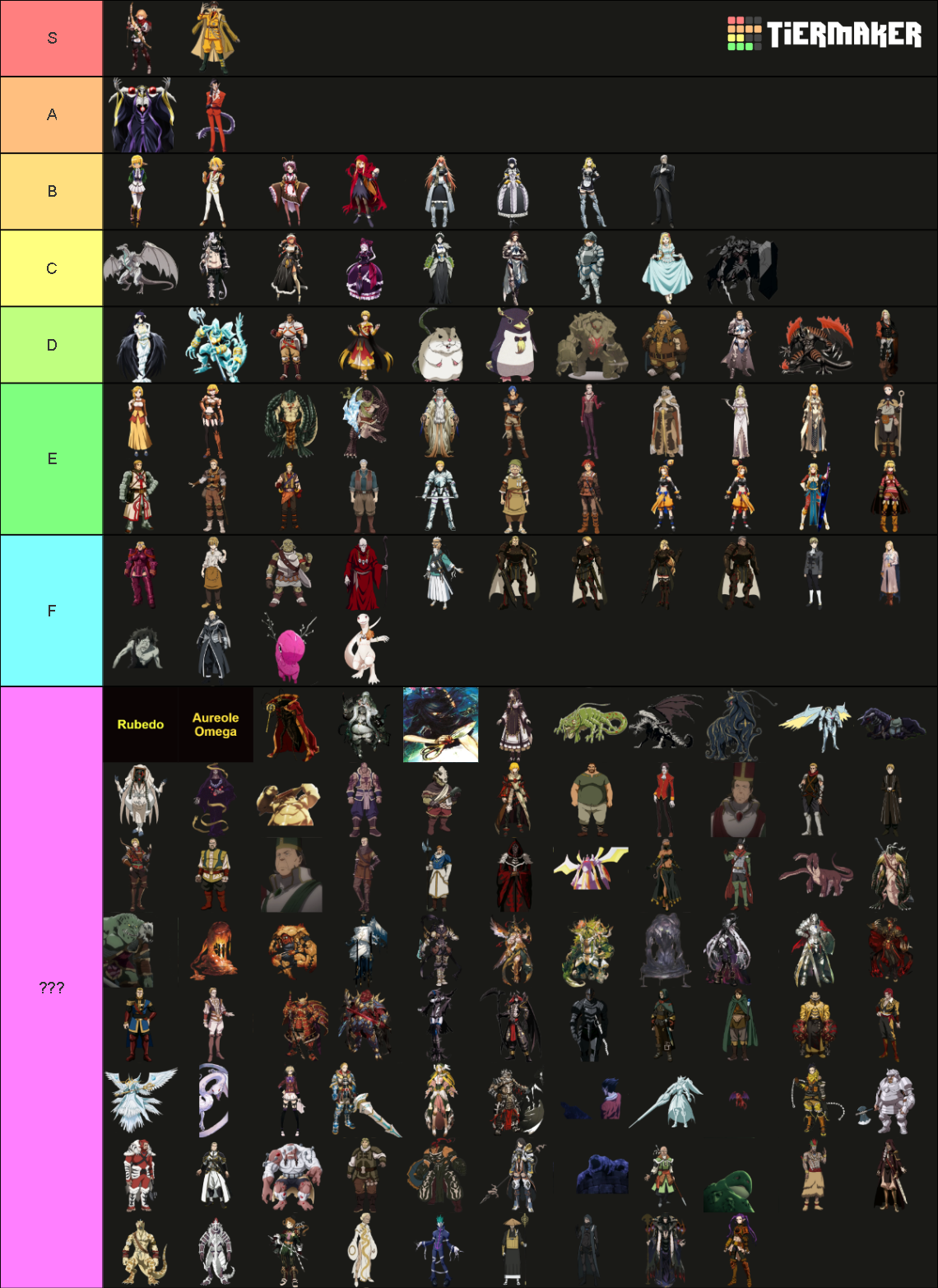 Overlord Characters (155) Tier List (Community Rankings) - TierMaker