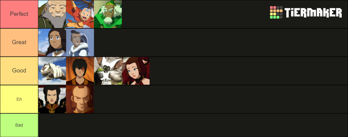 Avatar: The Last Airbender Main Character Rank Tier List (Community Rankings) - TierMaker