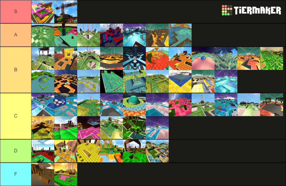 Marble Blast Multiplayer Maps Tier List (Community Rankings) - TierMaker