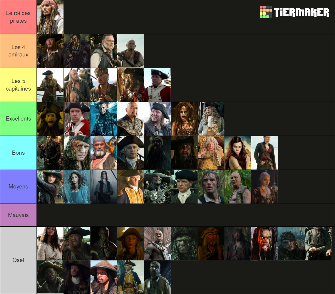 Pirates des caraibes Tier List (Community Rankings) - TierMaker