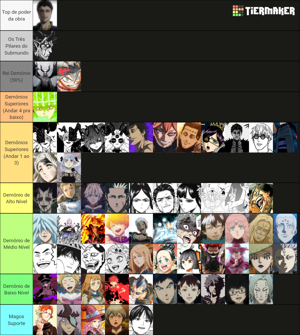 Black Clover Characters Important - w/Ryuzen 7 Tier List (Community ...
