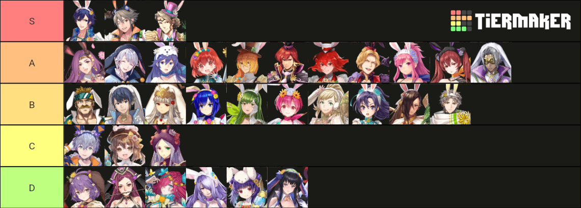 Easter/Spring Units in FEH Tier List (Community Rankings) - TierMaker