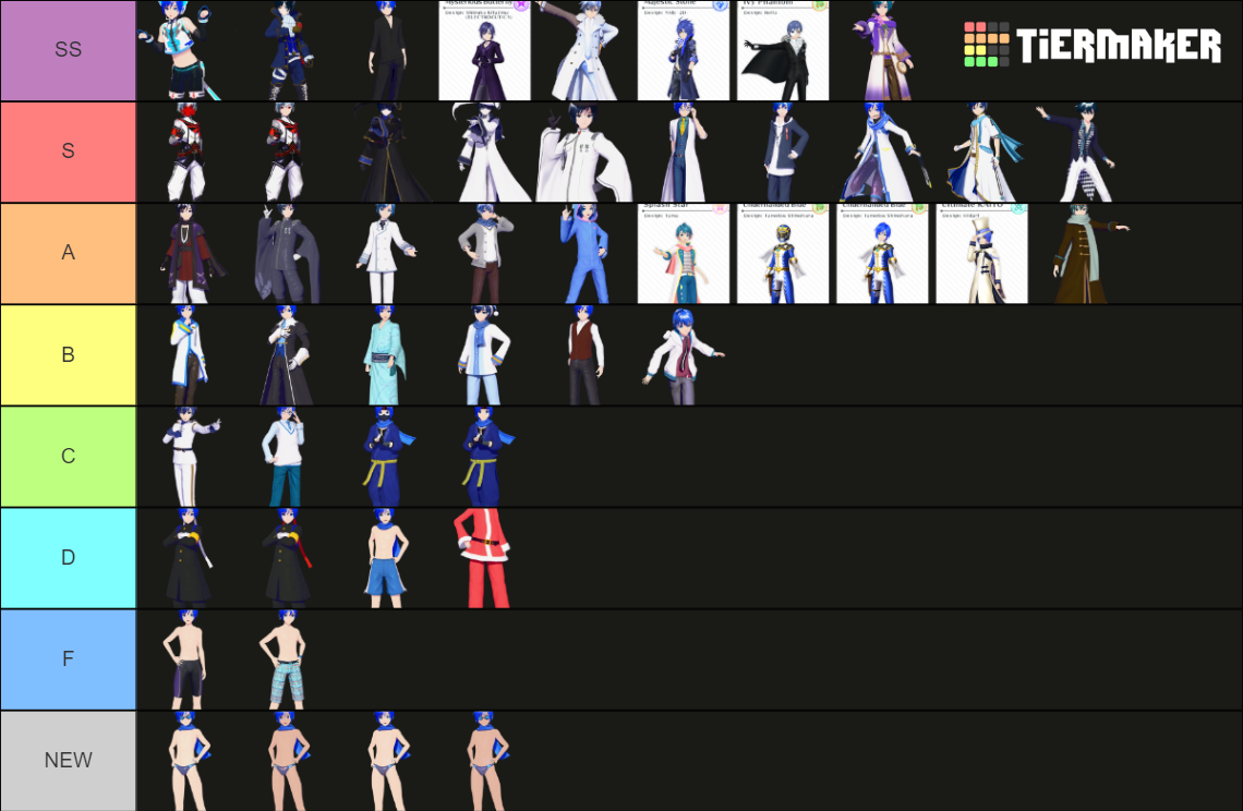 Kaito Modules Tier List (Community Rankings) - TierMaker