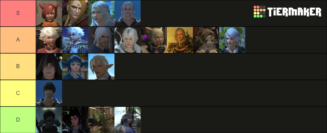 Final Fantasy XIV Endwalker Characters (SPOILERS) Tier List (Community ...