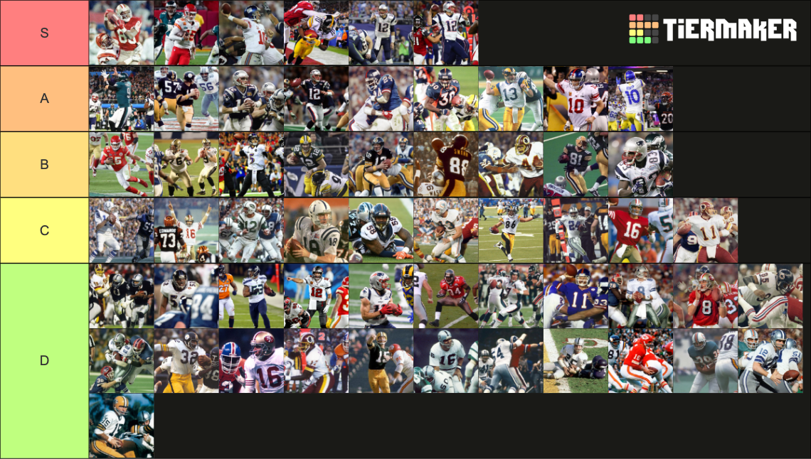 All Super Bowls Ranking Tier List (Community Rankings) - TierMaker