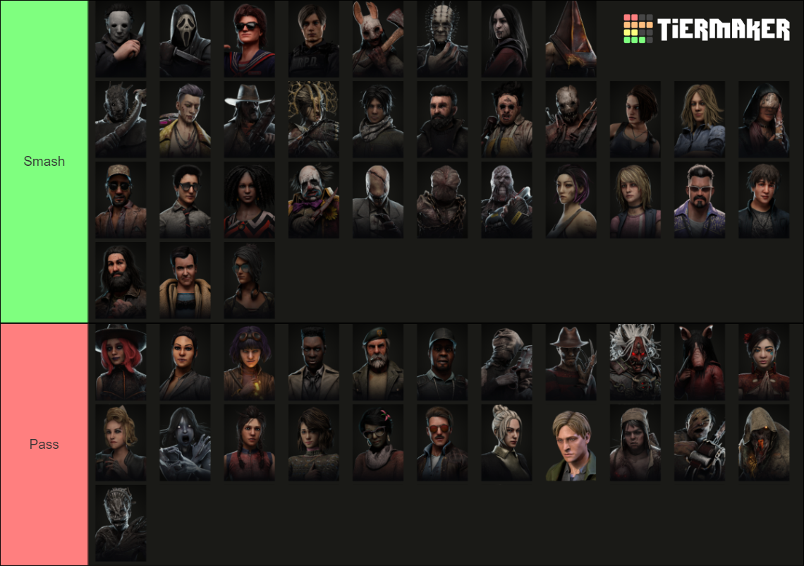 Dead By Daylight Smash or Pass Tier List (Community Rankings) - TierMaker