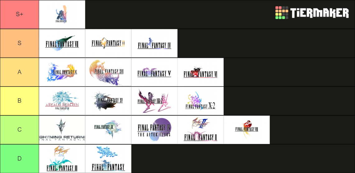 FINAL FANTASY MAINLINE GAMES TIER LIST (I-XVI) Tier List (Community ... FINAL FANTASY MAINLINE GAMES TIER LIST (I-XVI) Tier List (Community ...
