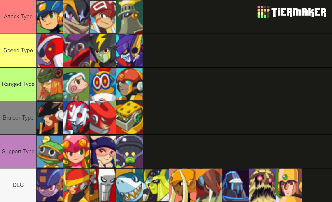 Mega Man Battle Network NetNavis Tier List (Community Rankings) - TierMaker