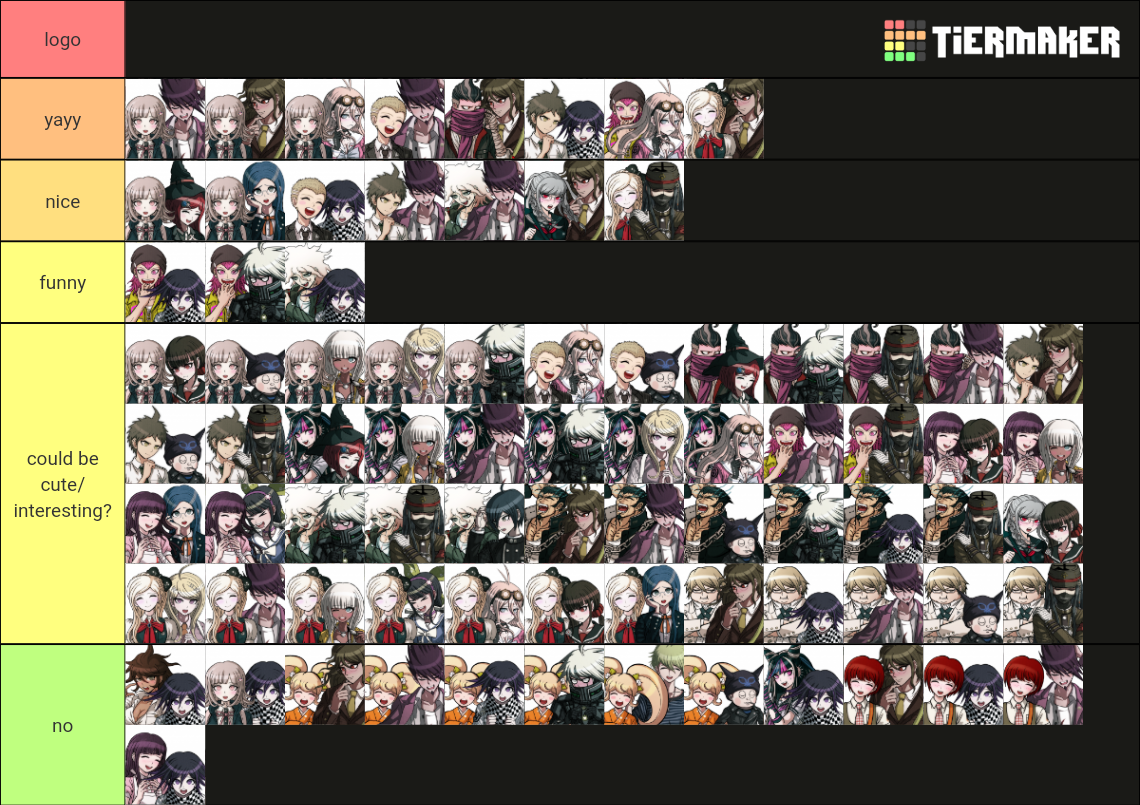 All SDR2/V3 Crossgame Ships Tier List (Community Rankings) - TierMaker