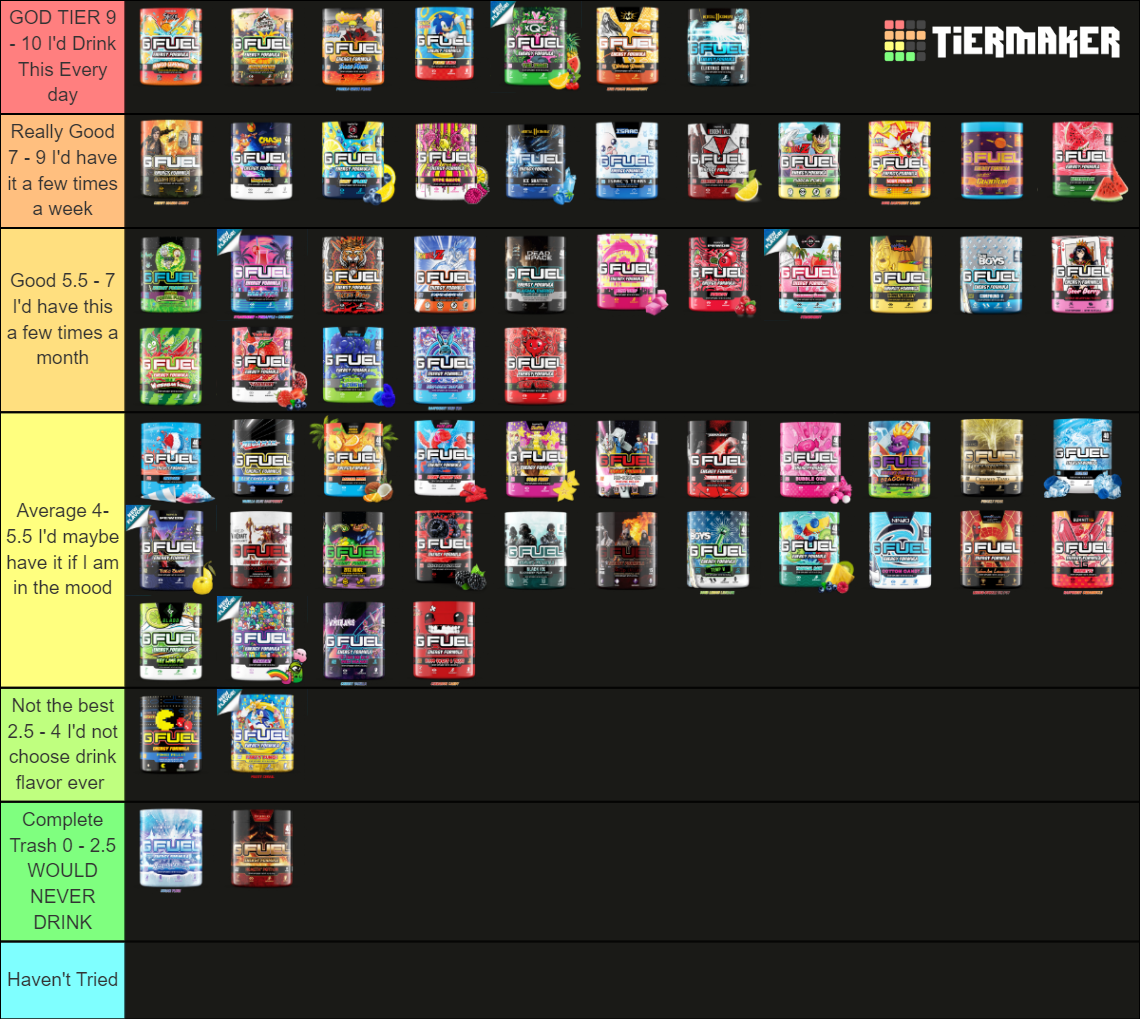 GFUEL Tier List (Community Rankings) - TierMaker GFUEL Tier List (Community Rankings) - TierMaker