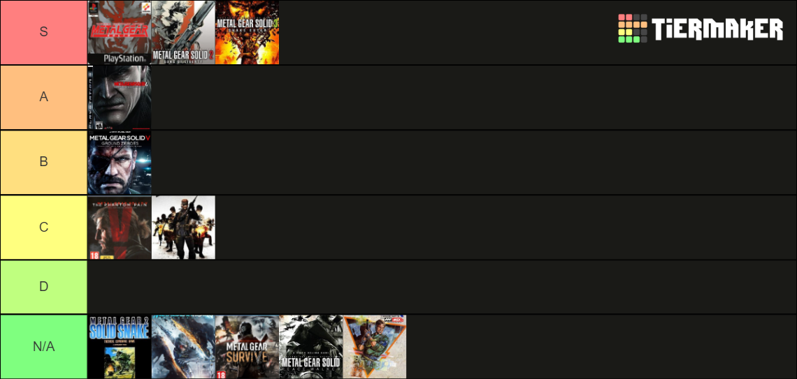 Metal Gear Solid games Tier List (Community Rankings) - TierMaker