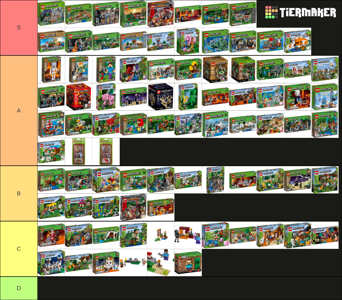 Every LEGO Minecraft Set from 2012 - 2023 Tier List (Community Rankings ...
