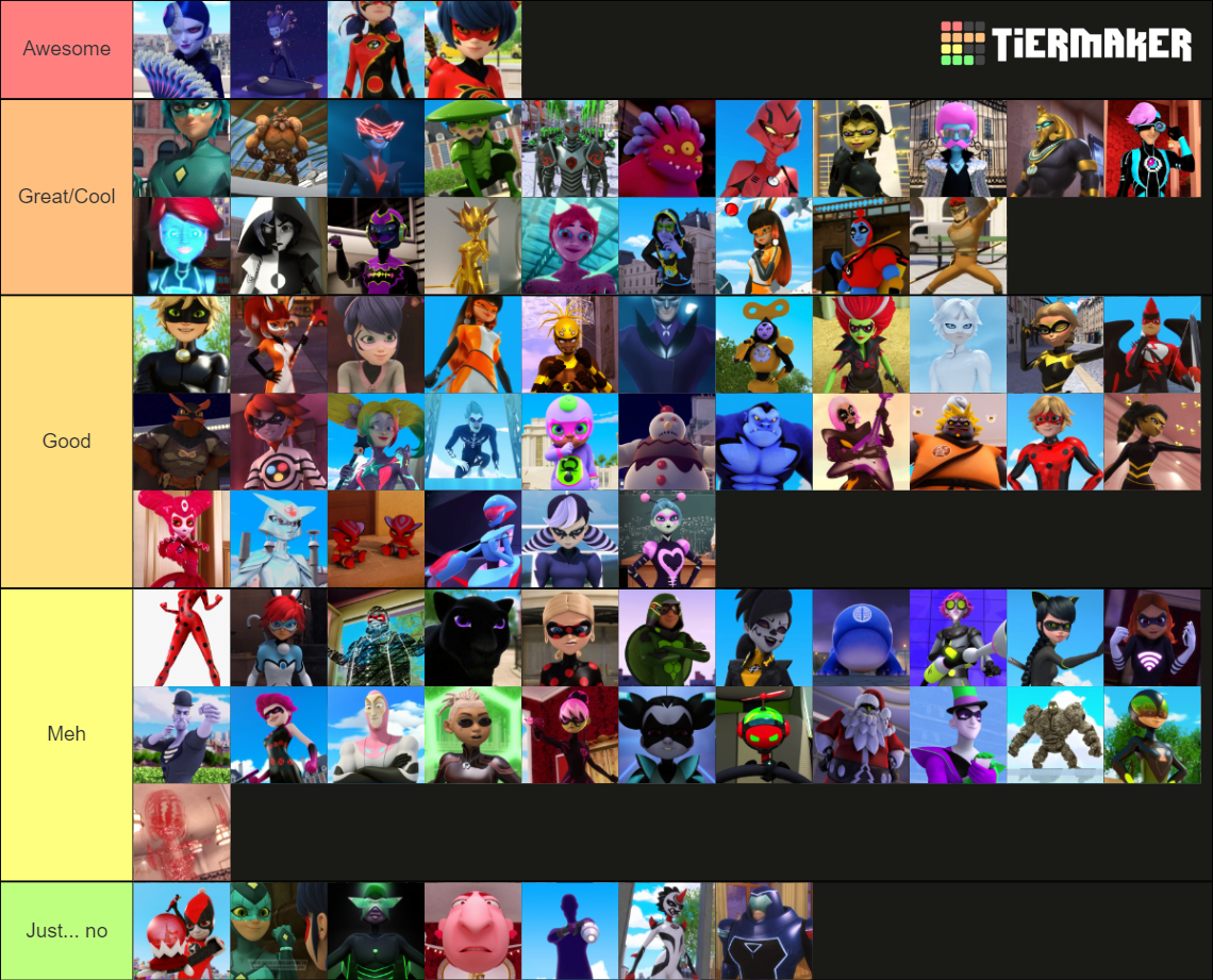 Miraculous Ladybug Character Design Tier List (Community Rankings ...