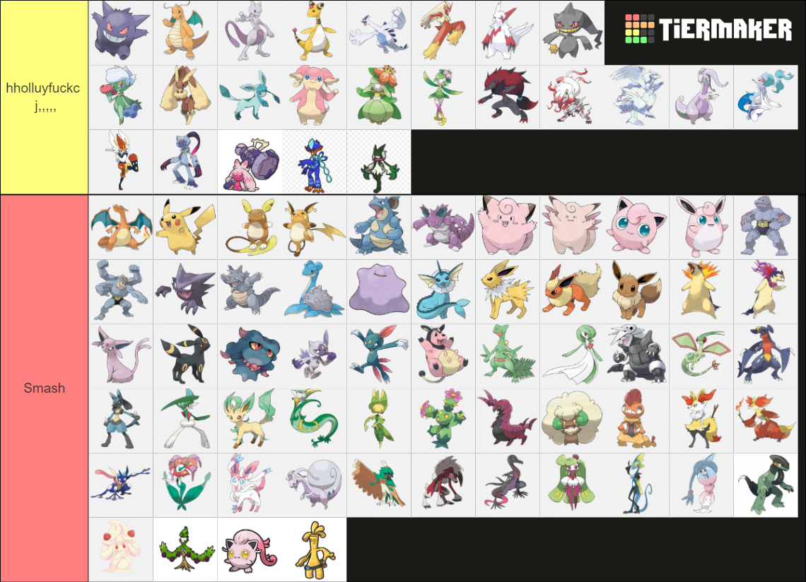 Every Single Pokemon (Scarlet & Violet included) Tier List (Community ...