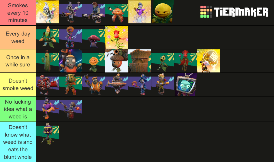 PvZ BFN with EVERY Playable Character Tier List (Community Rankings ...