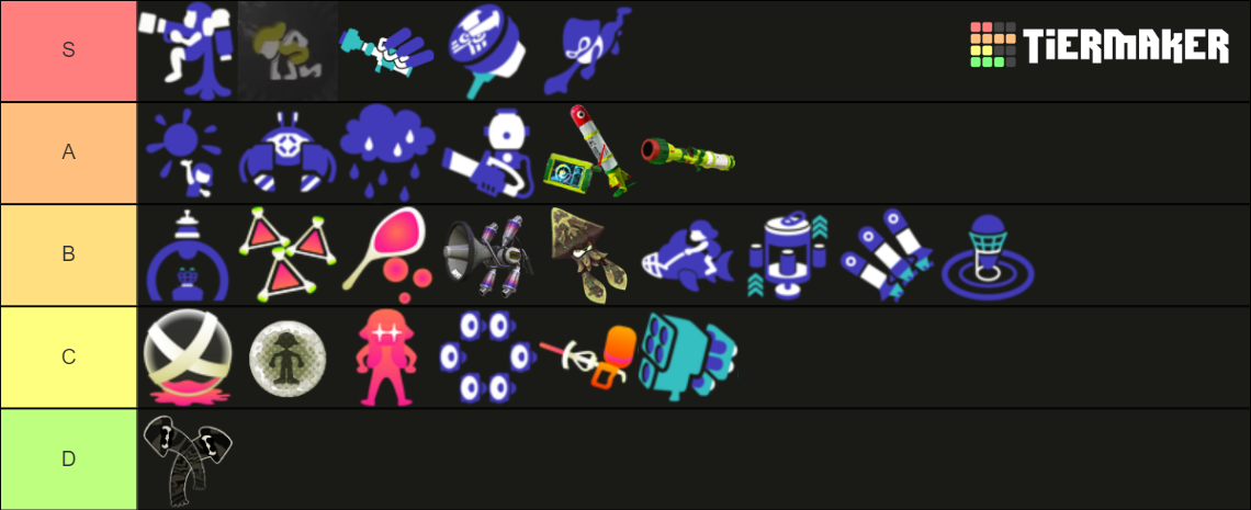 Splatoon 1, 2 and 3 Specials Tier List (Community Rankings) - TierMaker