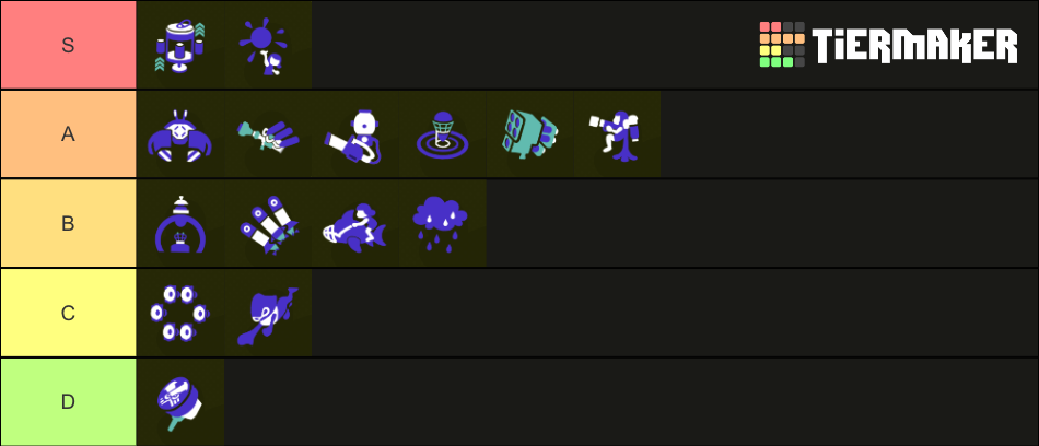 Splatoon 3 - Specials Tier List (Community Rankings) - TierMaker