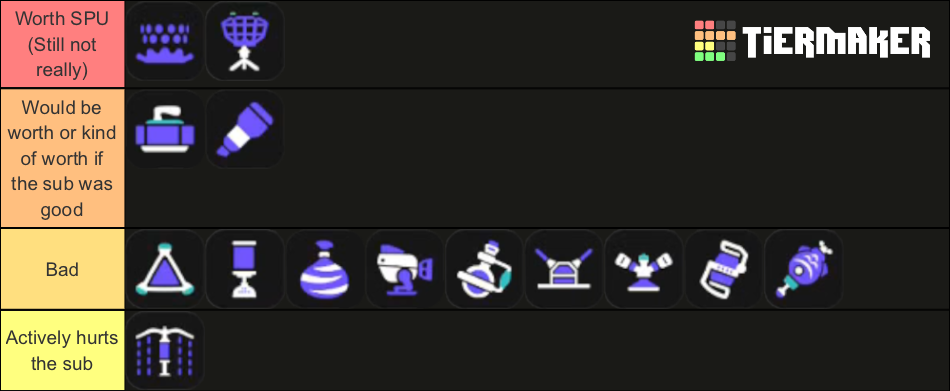 Splatoon 3 Specials and Subs Tier List (Community Rankings) - TierMaker