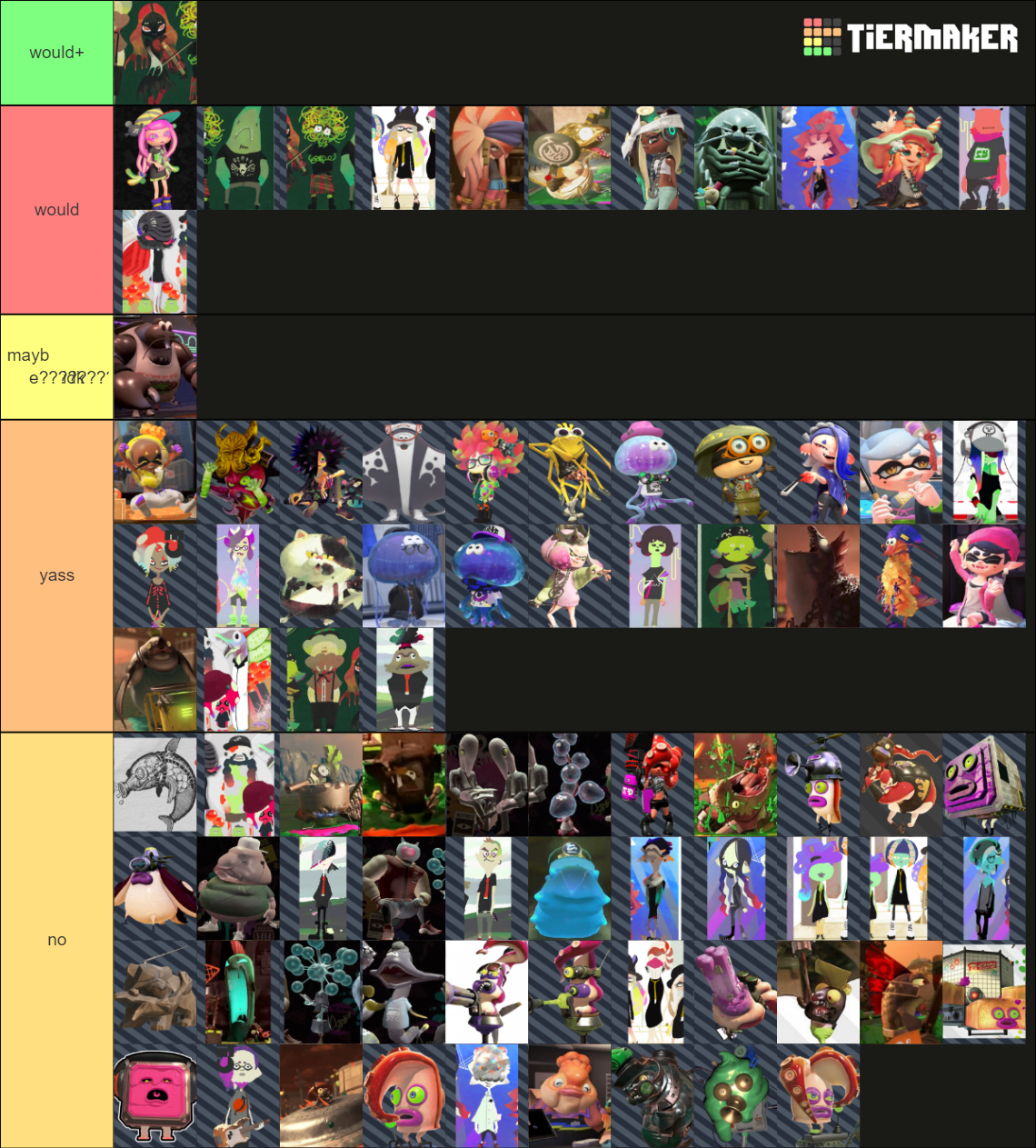 Splatoon Ultimate Simp List Tier List (Community Rankings) - TierMaker