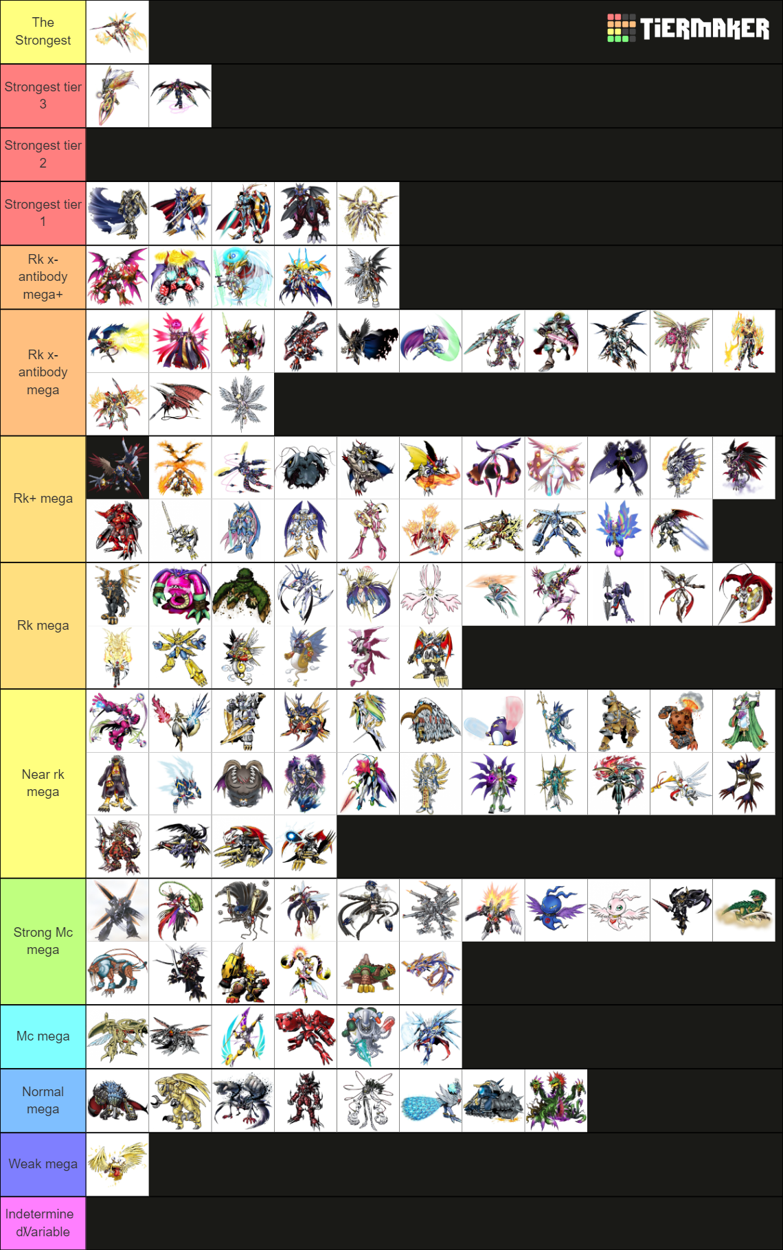 Digimon Ultimate Power Level Tier List (Community Rankings) - TierMaker